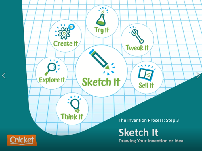 How to Enter – Invent It Challenge
